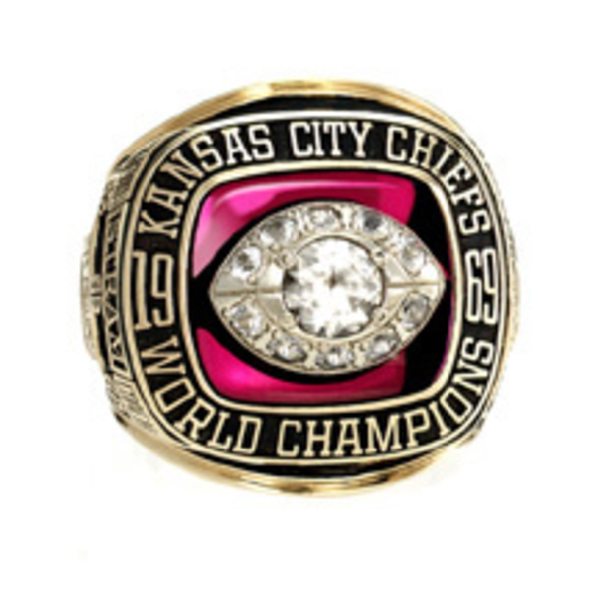 NFL Super Bowl Rings - Historic List of Winning Teams - HubPages