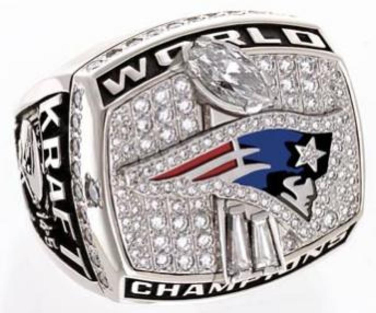 NFL Super Bowl Rings - Historic List of Winning Teams - HubPages
