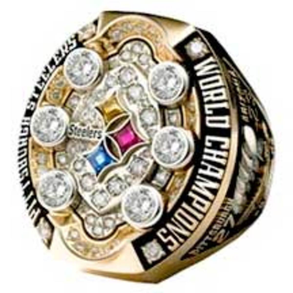 NFL Super Bowl Rings - Historic List of Winning Teams - HubPages