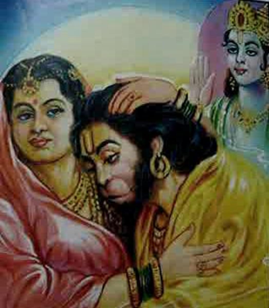 Meaning of Hanuman Chalisa explained with Pictures - HubPages