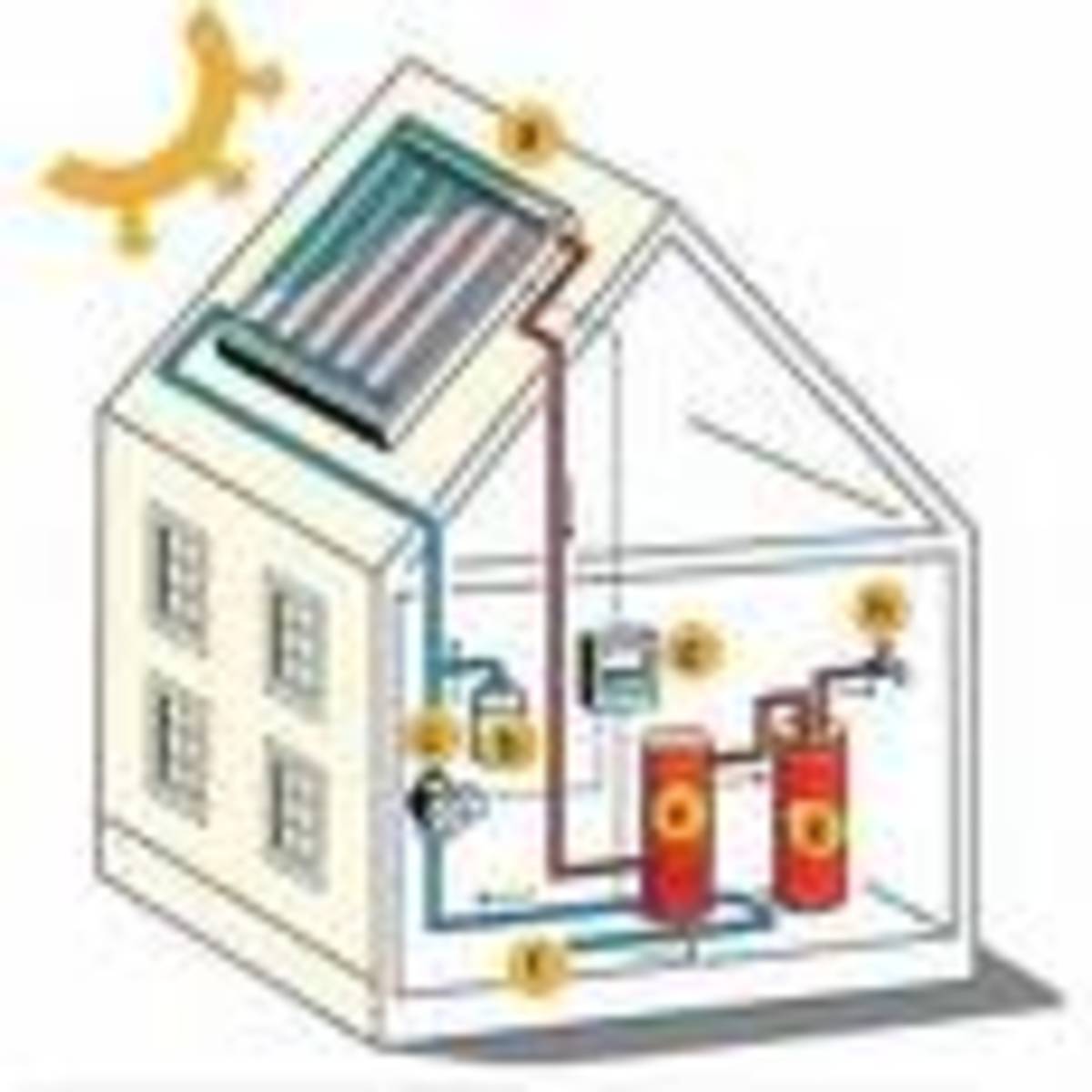 Get Off The Grid Now 1 Build Your Own Expandable Solar Power System