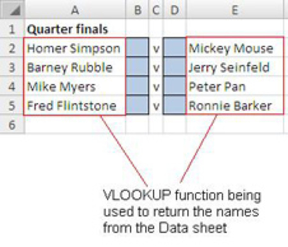 Simulate a Cup Draw using Excel - HubPages
