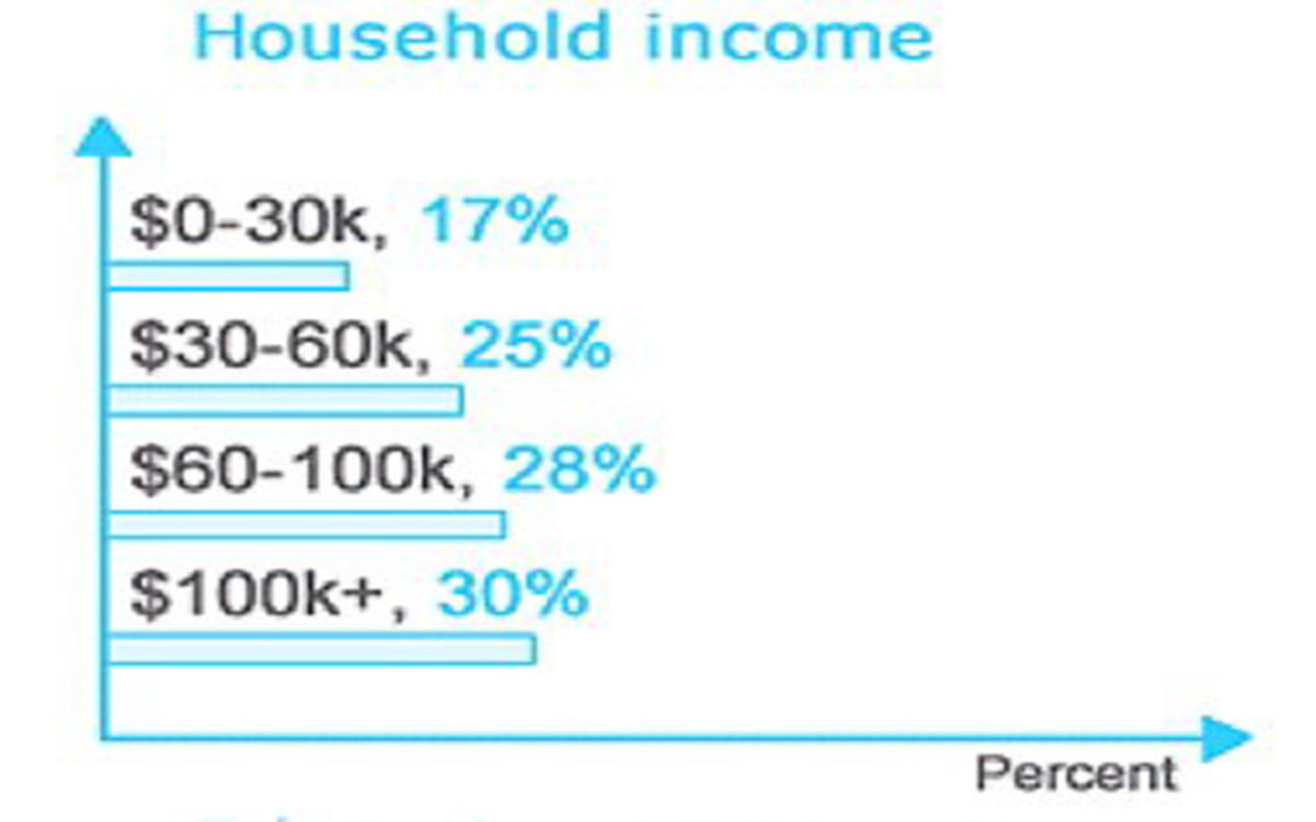 Streaming the Metamedia: Tweetwerverse, Mimezines, Streaming Cyber ...