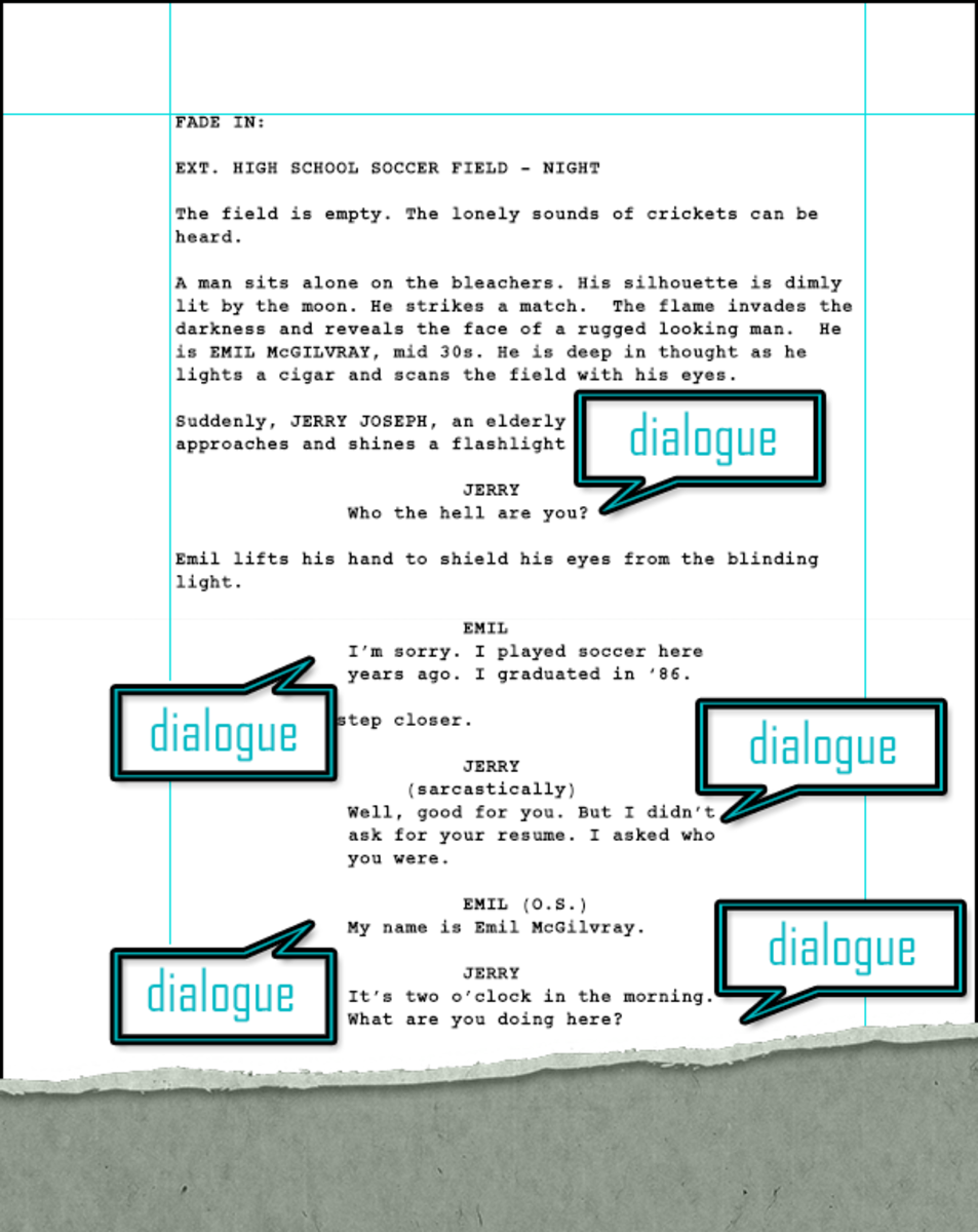 Format a New Screenplay or Spec Script (updated for 2014) - HubPages