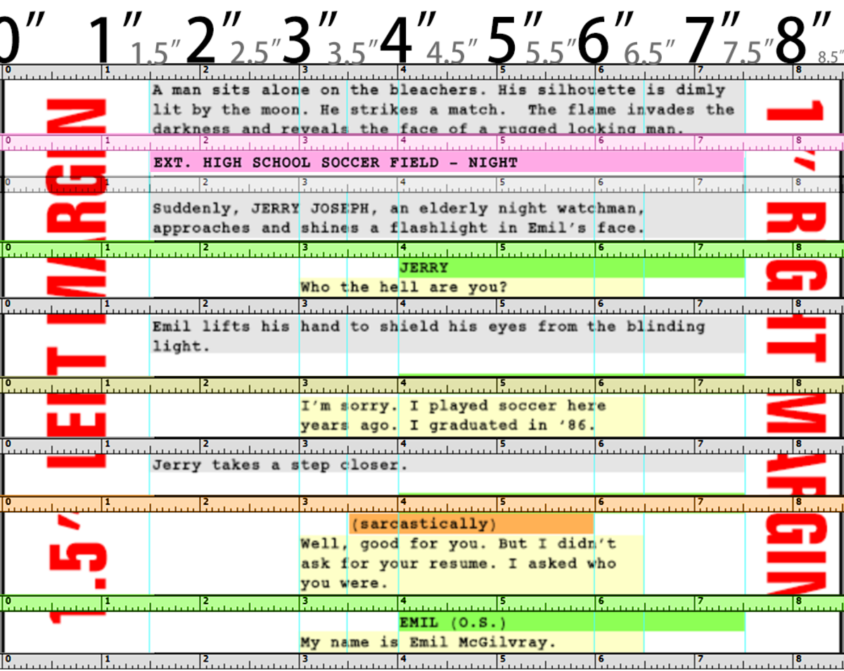 Format a New Screenplay or Spec Script (updated for 2014) - HubPages