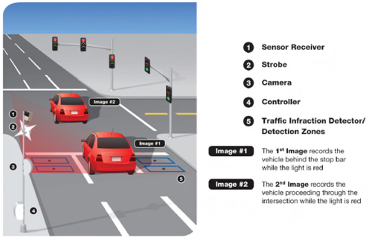 Milton Florida - HubPages