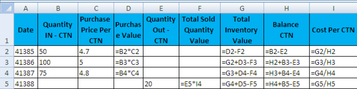  How To Calculate Weighted Average Cost Of Inventory Using Microsoft 