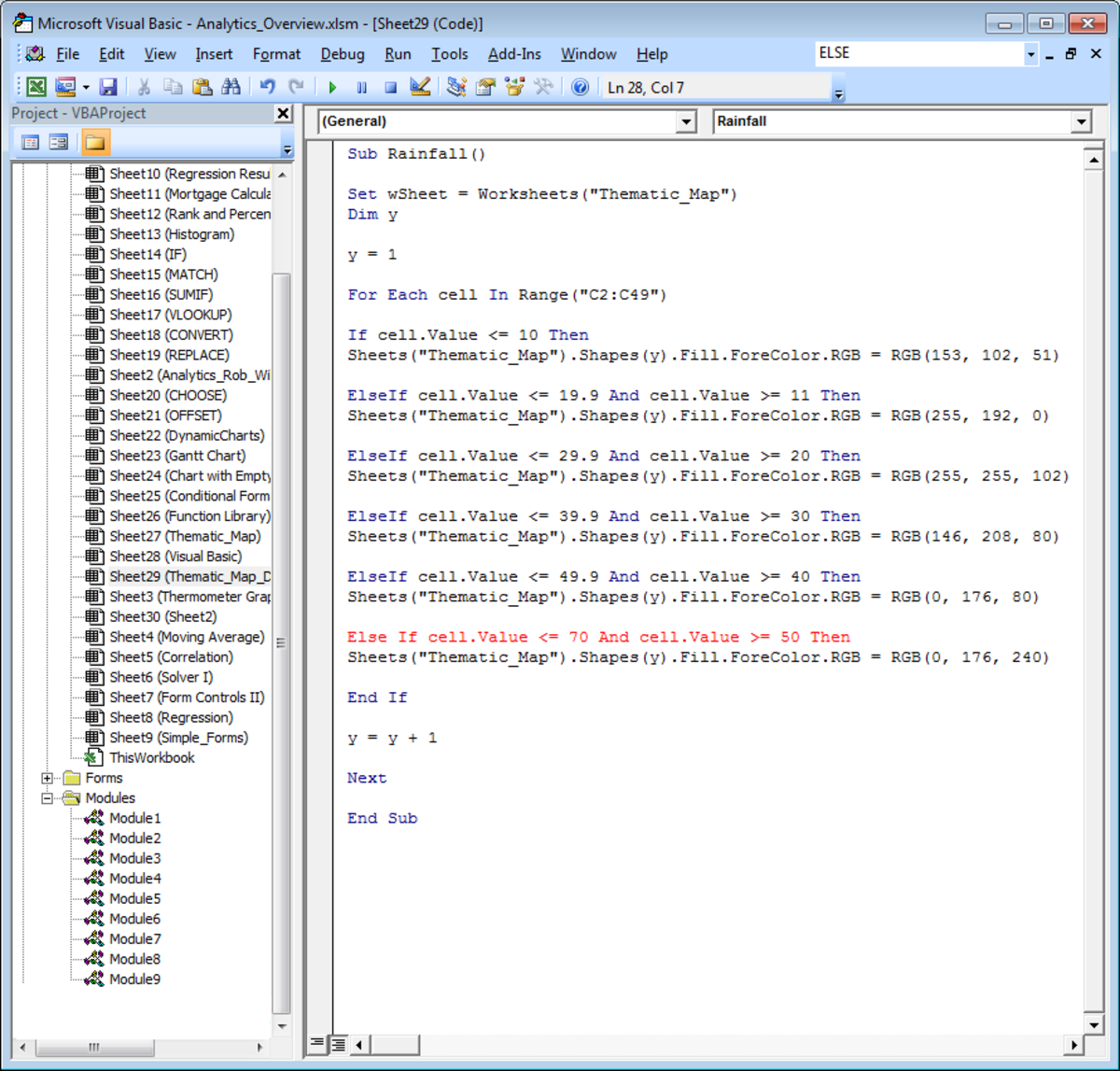 Visual Basic Loops IF ELSE And ELSEIF Statements And Creating Ranges