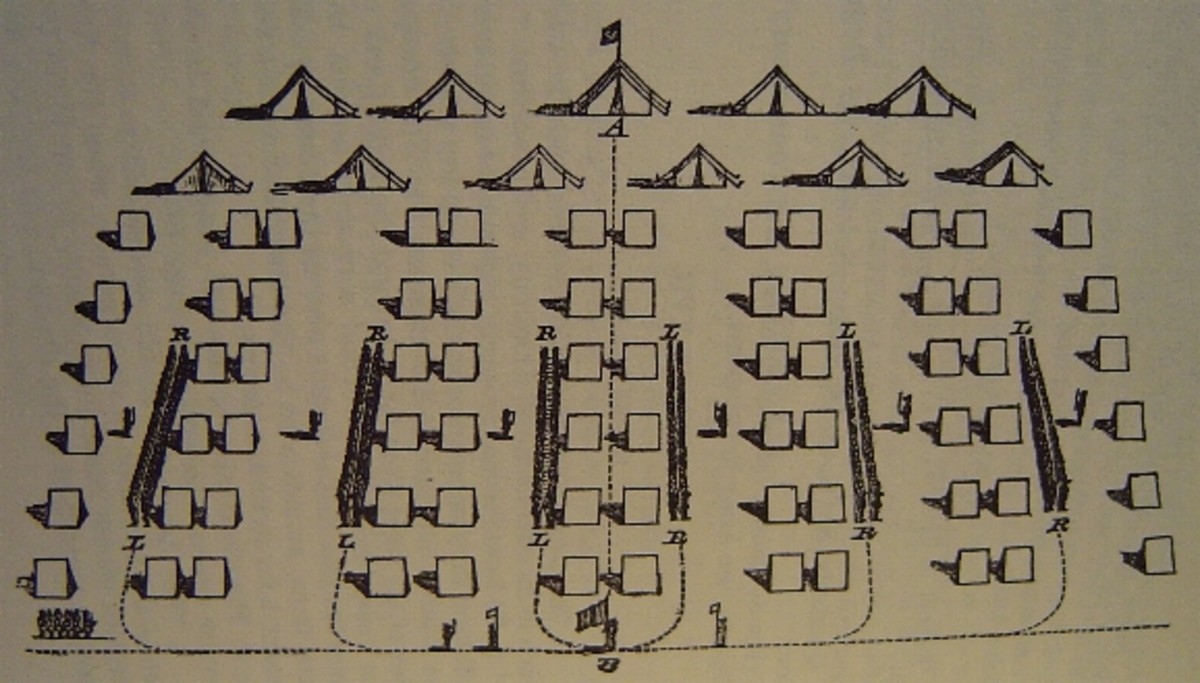 American Civil War Life: Union Infantryman – Life in Camp 3 - HubPages