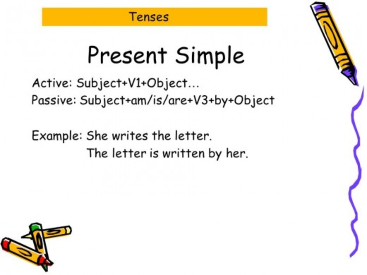 A Comprehensive Tutorial on Active and Passive Voice - HubPages