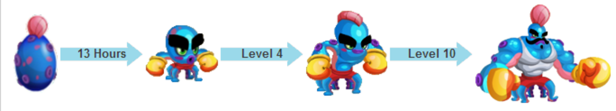 Monster Legends - Uncommon Monsters Guide - HubPages