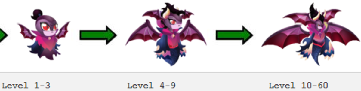 Monster Legends - Uncommon Monsters Guide - HubPages