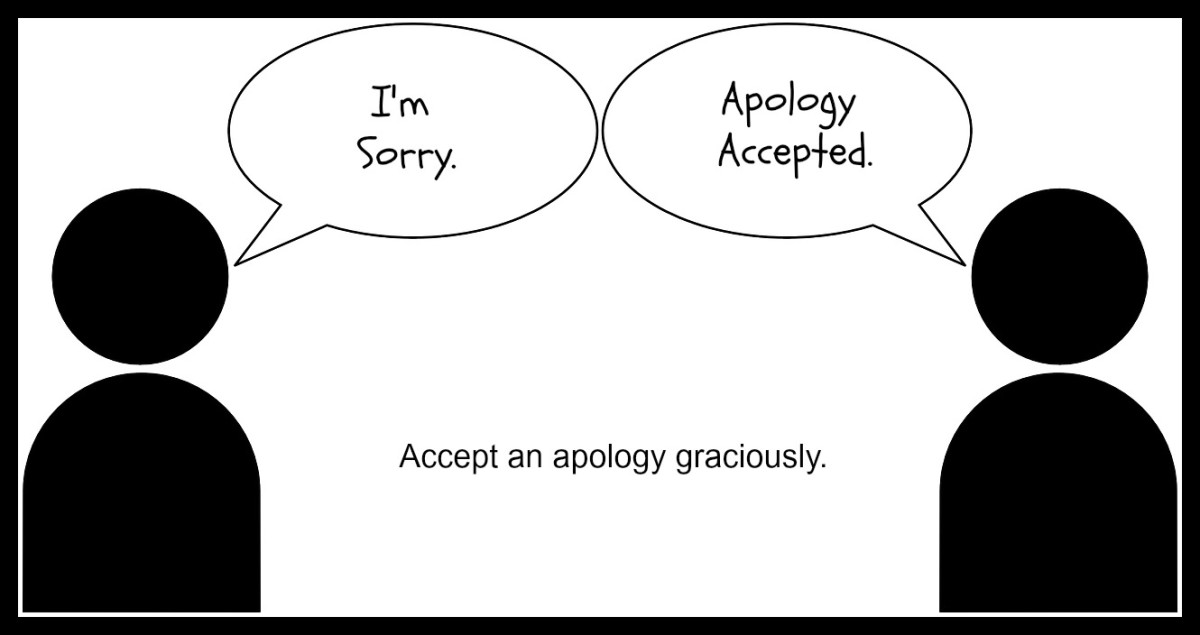 How to Apologize: Use the 3 R’s to Say “I’m Sorry” - HubPages