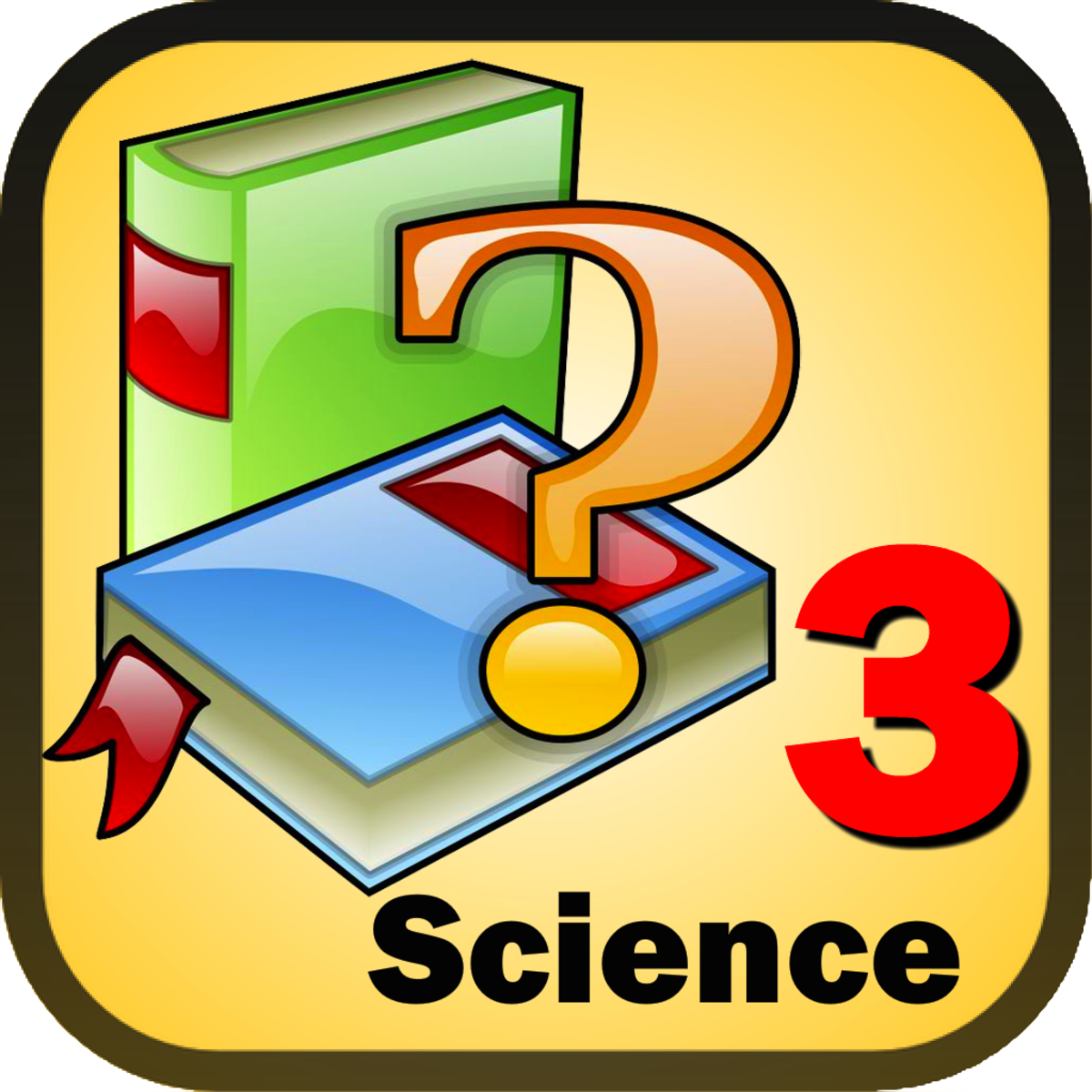 Sample Learning Objectives For Science And Technology Three Lessons 