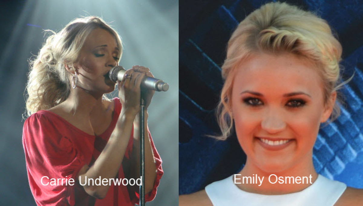 Amazing Celebrity Look Alikes - HubPages