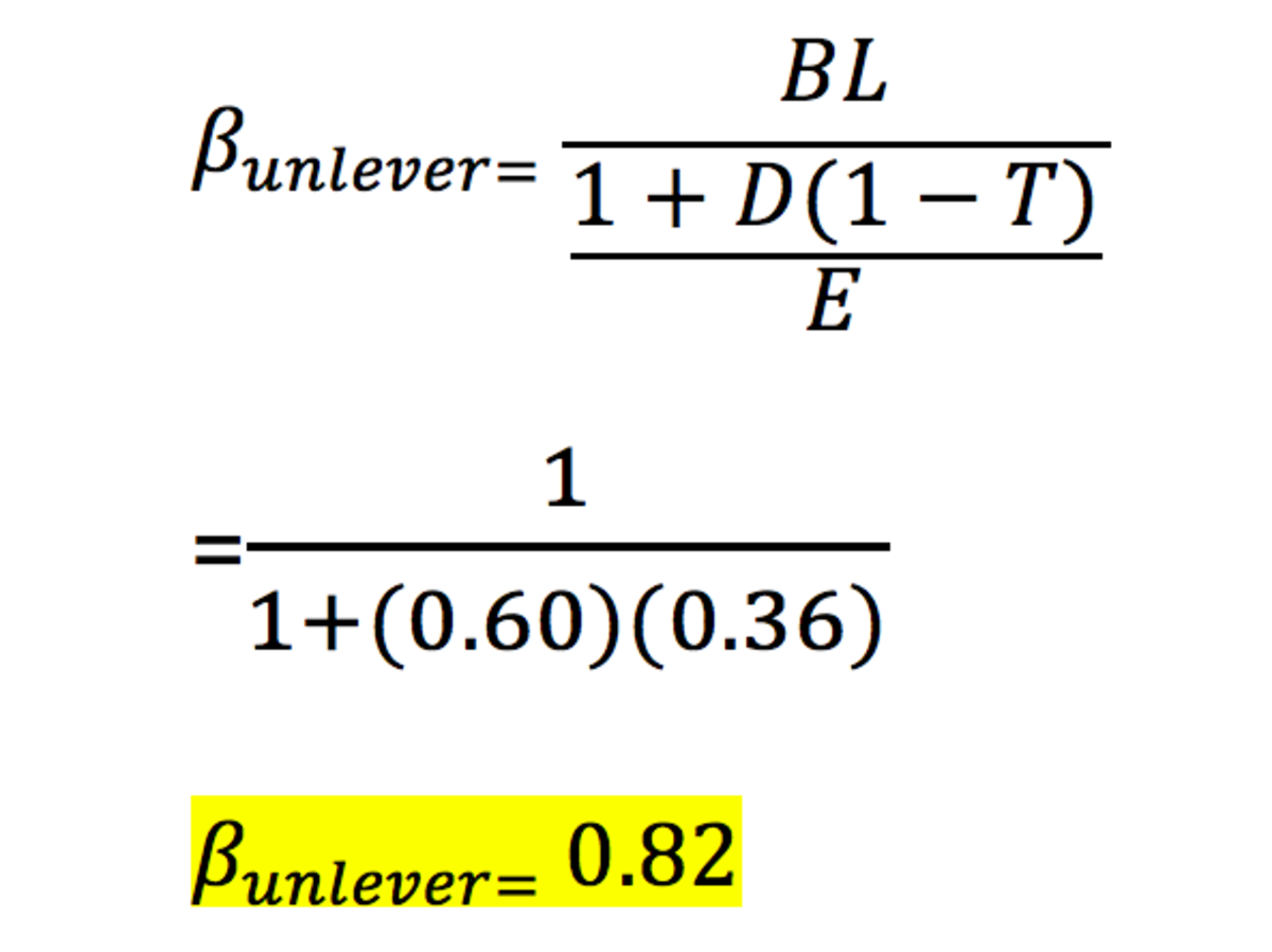 MCI Communications Corp.: Capital Structure Theory - HubPages