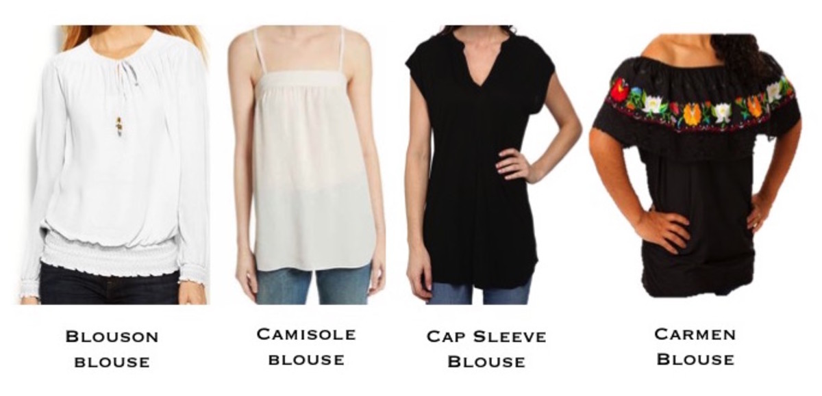 What Are The Various Types Of Fashion Blouses Or Tops Available In The What Are The Various Types Of Fashion Blouses Or Tops Available In The