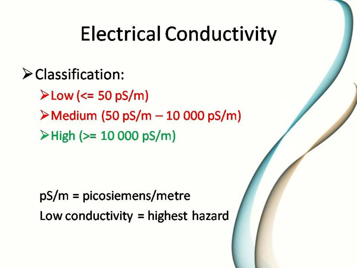 Static Electricity: The Bane of Chemical Industries - HubPages