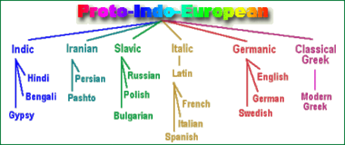 The Technologizing of the Word: The Internet Is Changing Our Speech and ...