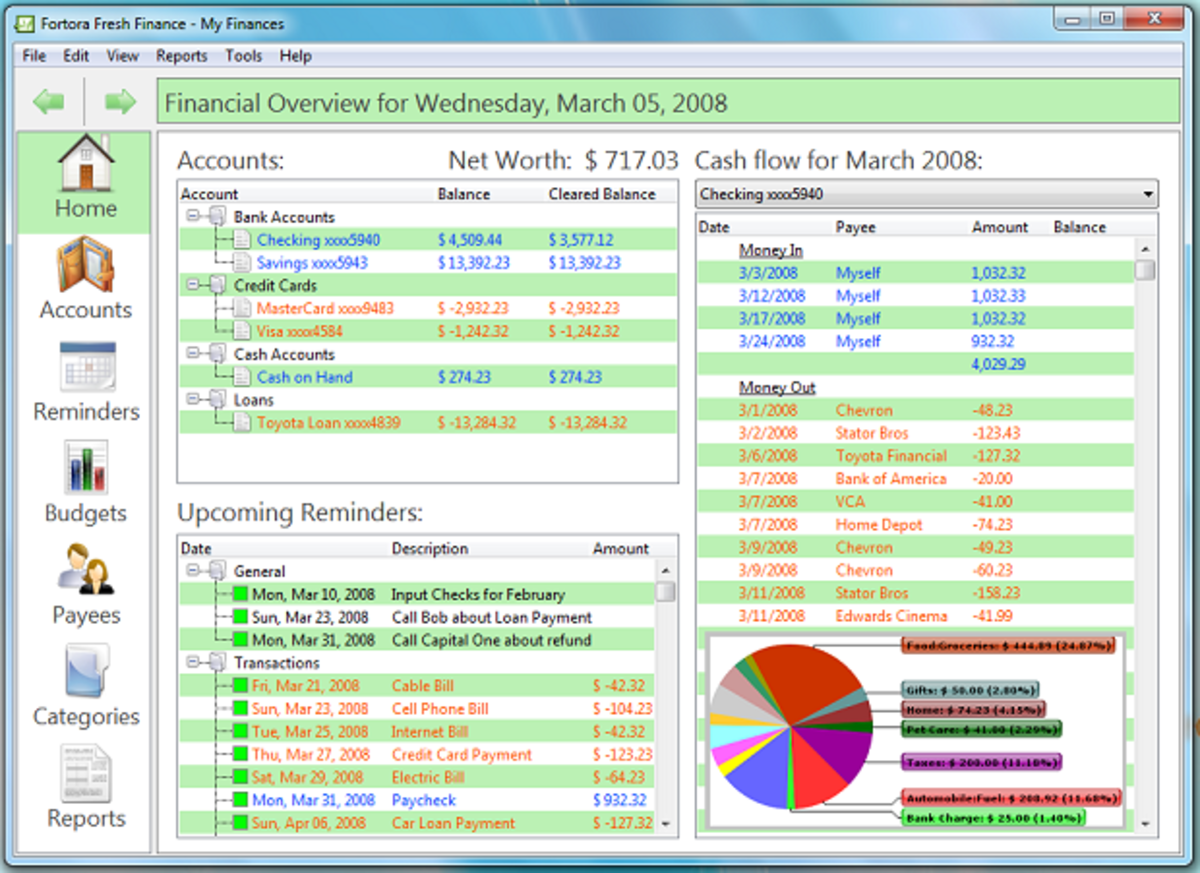 Best Free Personal Finance Software Sexicentre Best Free Personal Finance Software Sexicentre