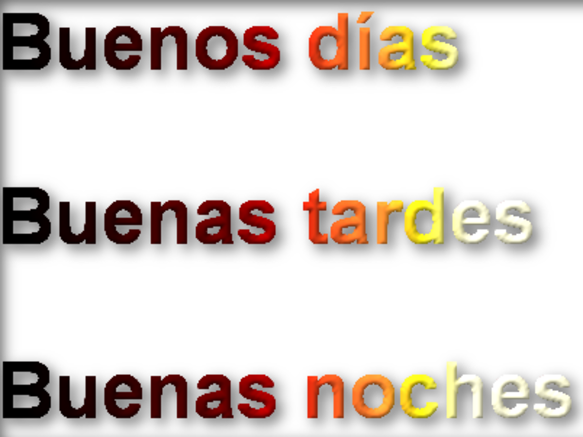 Learn Spanish: Greetings - HubPages