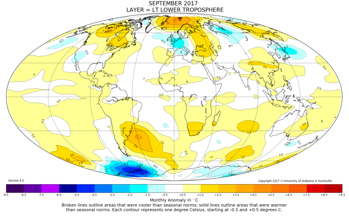 Climate Change Predictions - How Accurate Are They? - HubPages