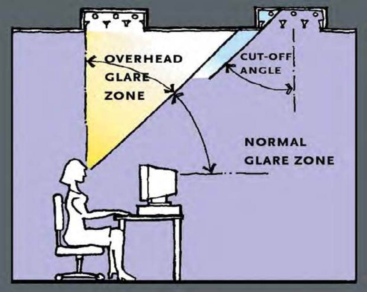 Architecture Terminology Lighting - HubPages
