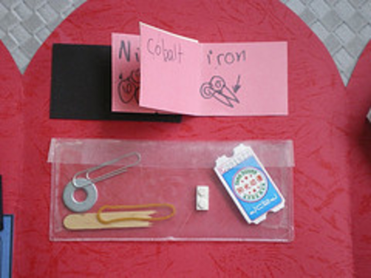 A Super Easy Way to Begin Lapbooking : The Simplest Lapbook Ever - HubPages