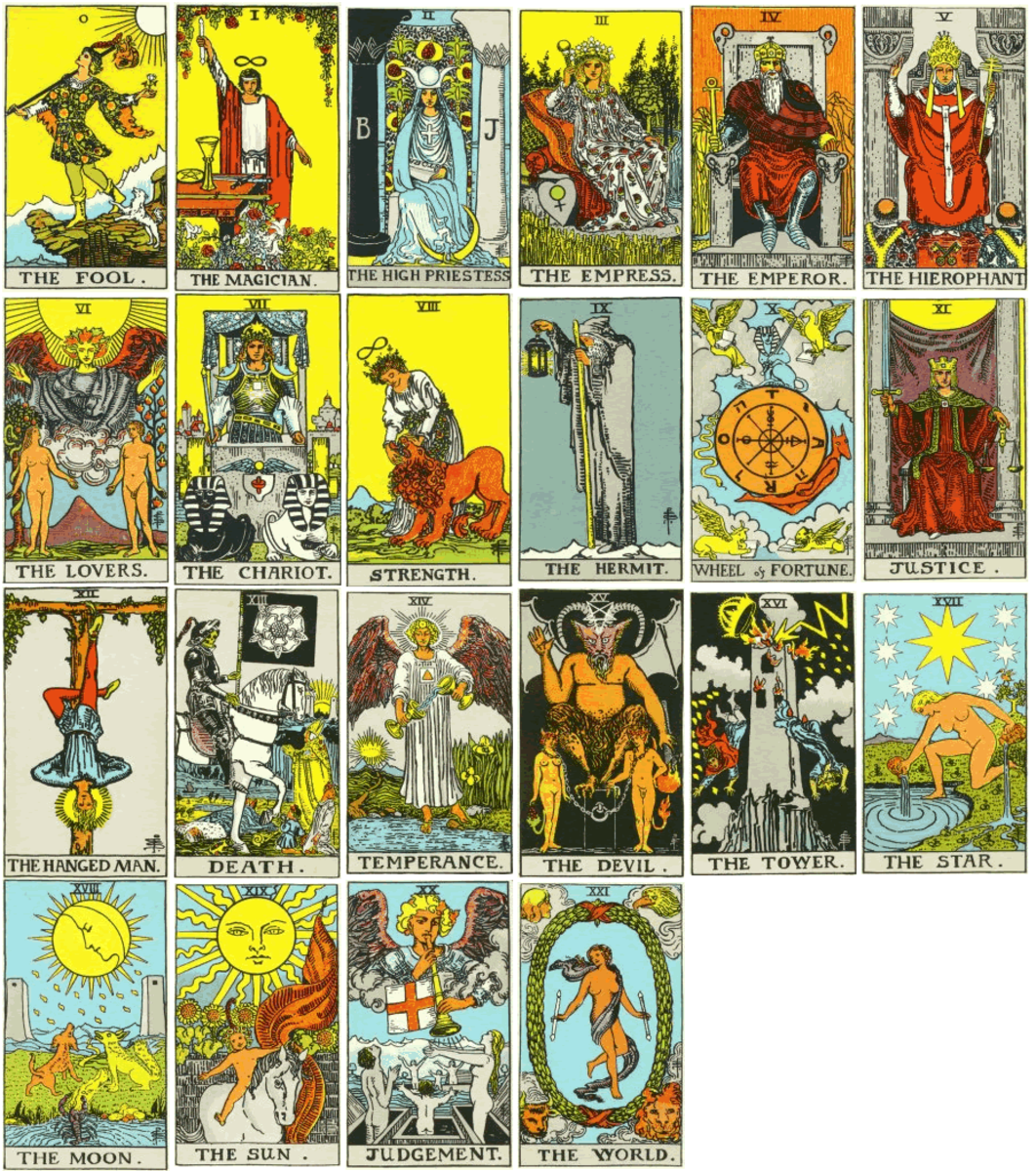 Reasons Why You Should Never Look At Tarot Cards HubPages