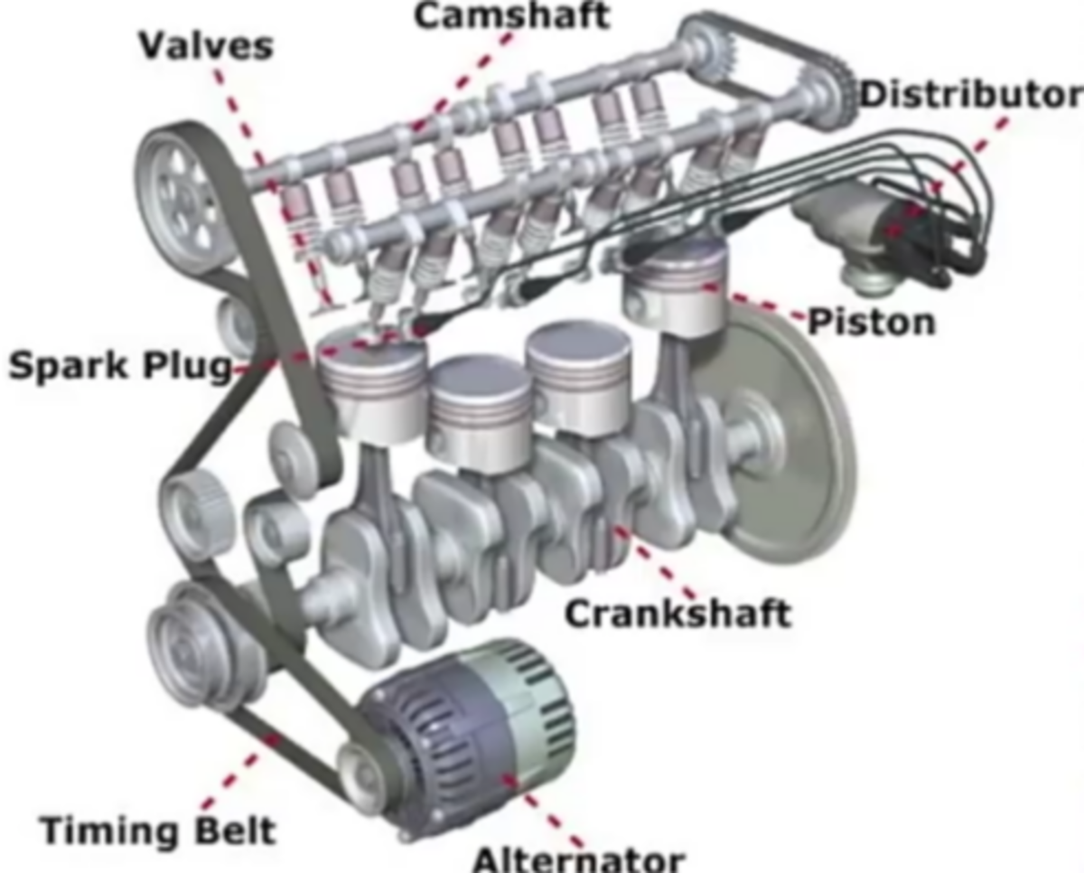 Engine Breakdown Diagram