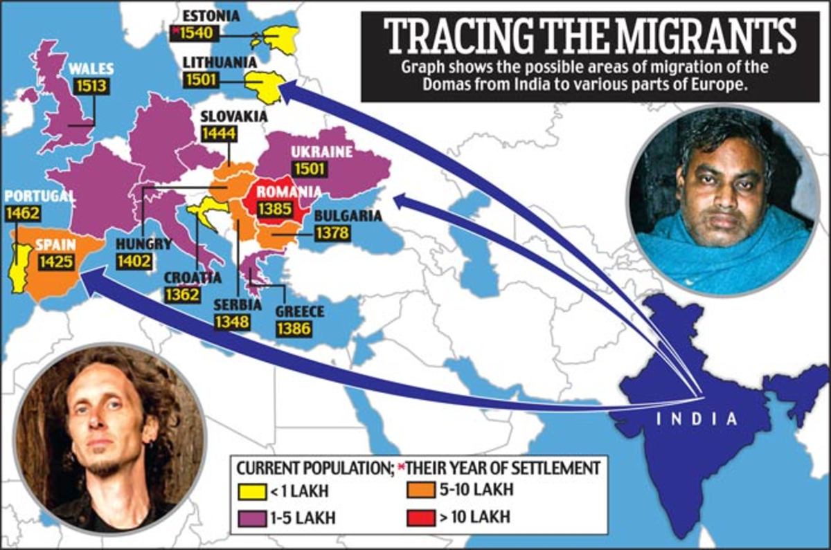 Queen of the Gypsies, Romany Persecution and Gypsies Today - HubPages