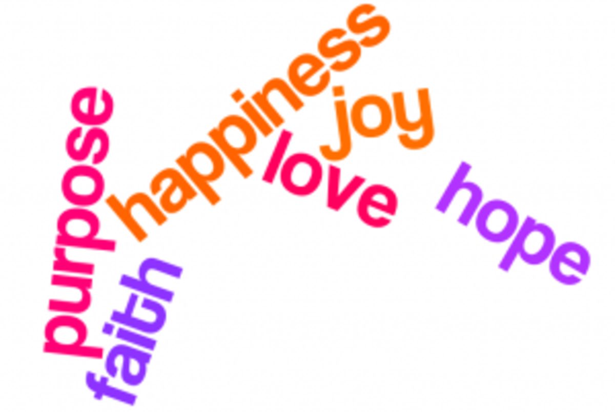 Hope Quotes About Love - HubPages