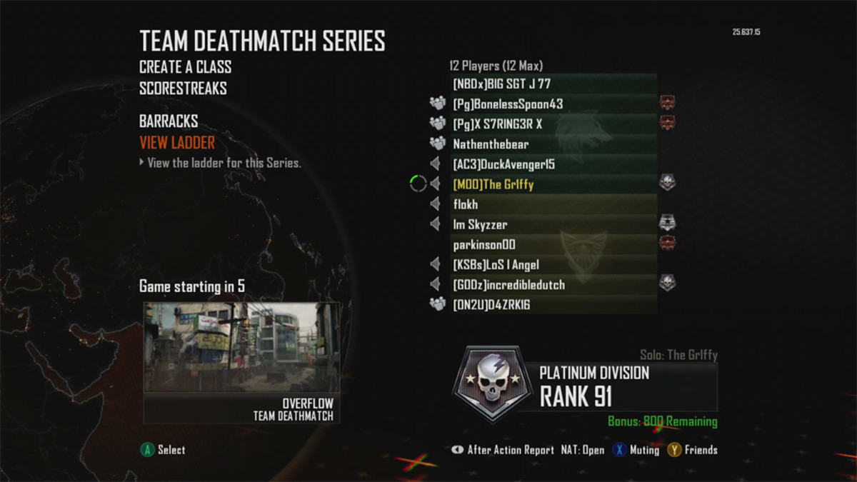 How to reach master division in Call Of Duty league play - HubPages