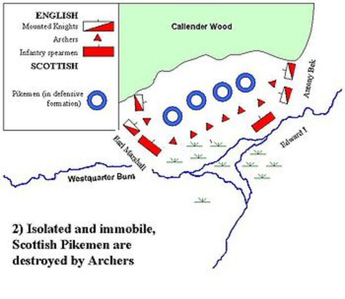 The Scottish Wars of Independence: Braveheart - HubPages