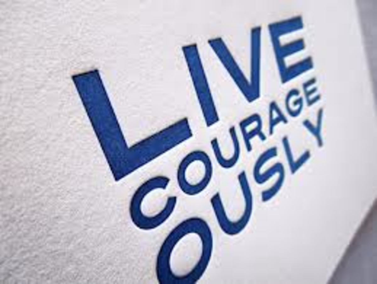 How many times does the word Courage, Courageous and Courageously ...