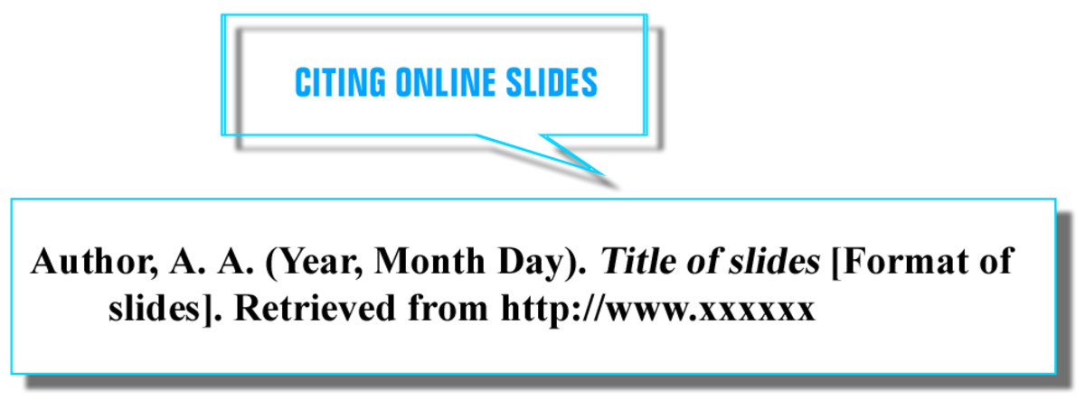 Citing Online Sources in APA Style for Your References Page - 6th ...