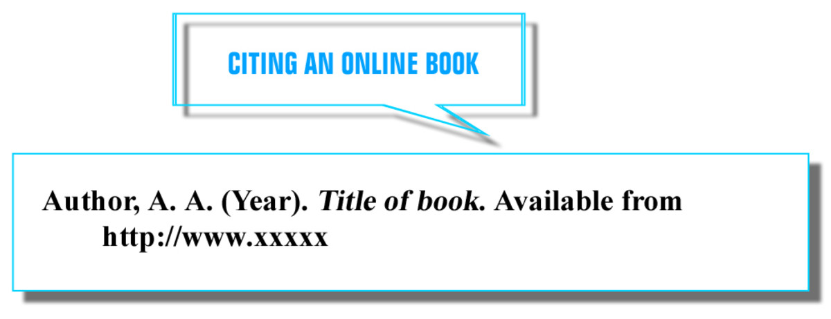 Citing Online Sources in APA Style for Your References Page - 6th ...
