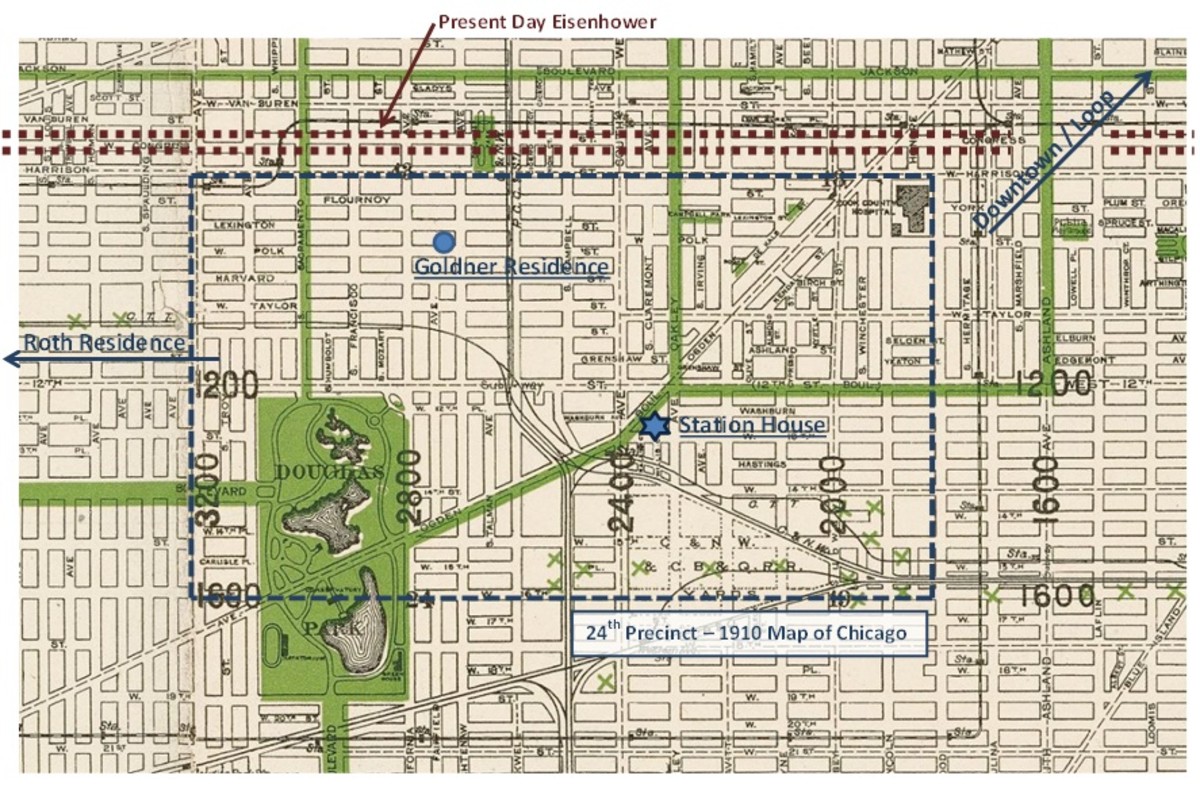 Using "Shapes" in Your Word Document - HubPages