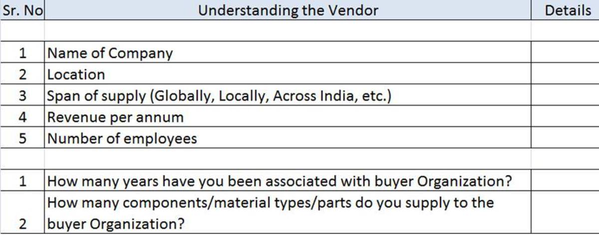 Supplier Satisfaction Survey Questionnaire HubPages supplier-satisfaction-survey-questionnaire-hubpages