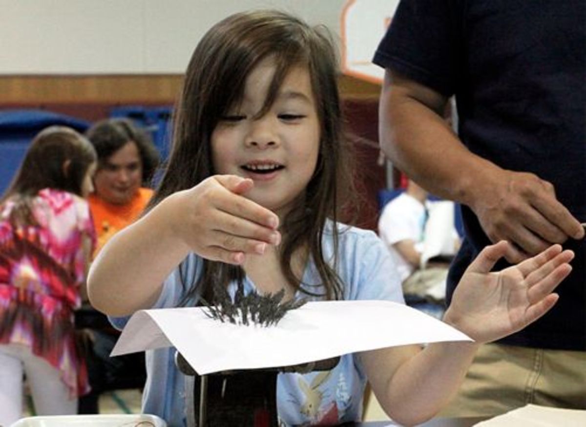 Project Based Learning Science - Lesson Plans for PBL - HubPages