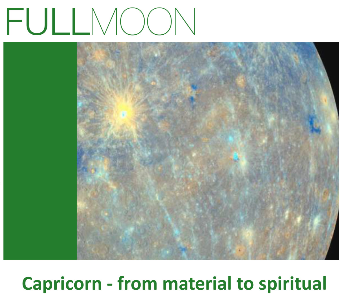 Things to Do and Avoid on a Full Moon - HubPages