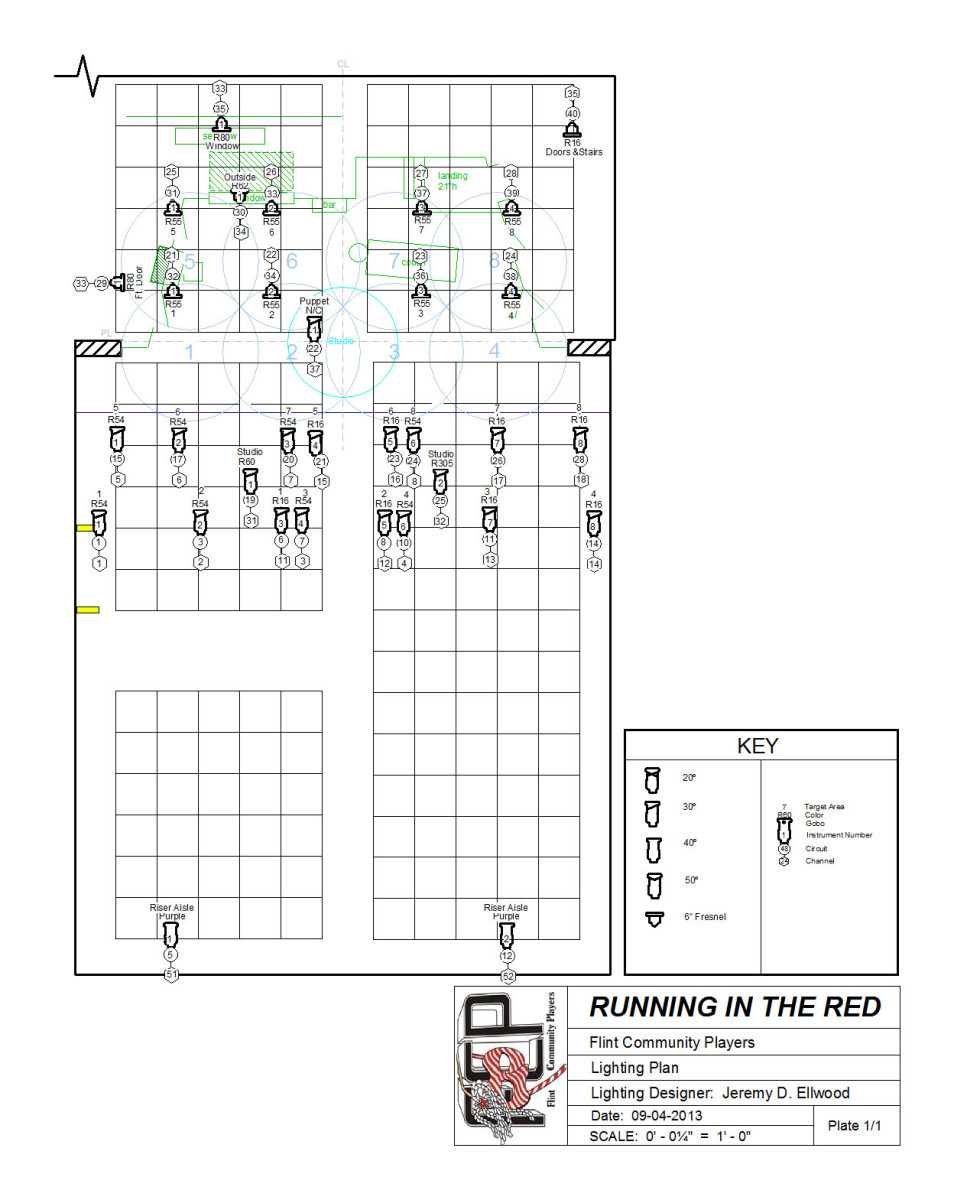 Theatre Lighting Design: A 7-Part Hub Series -- Part 4: The Paperwork ...