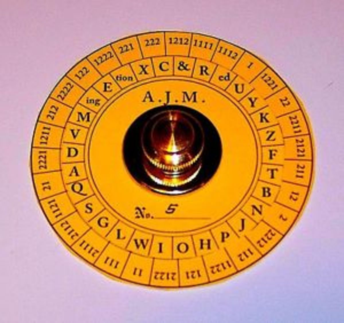 American Civil War Life: Union Infantryman - Life on Campaign 7 - HubPages