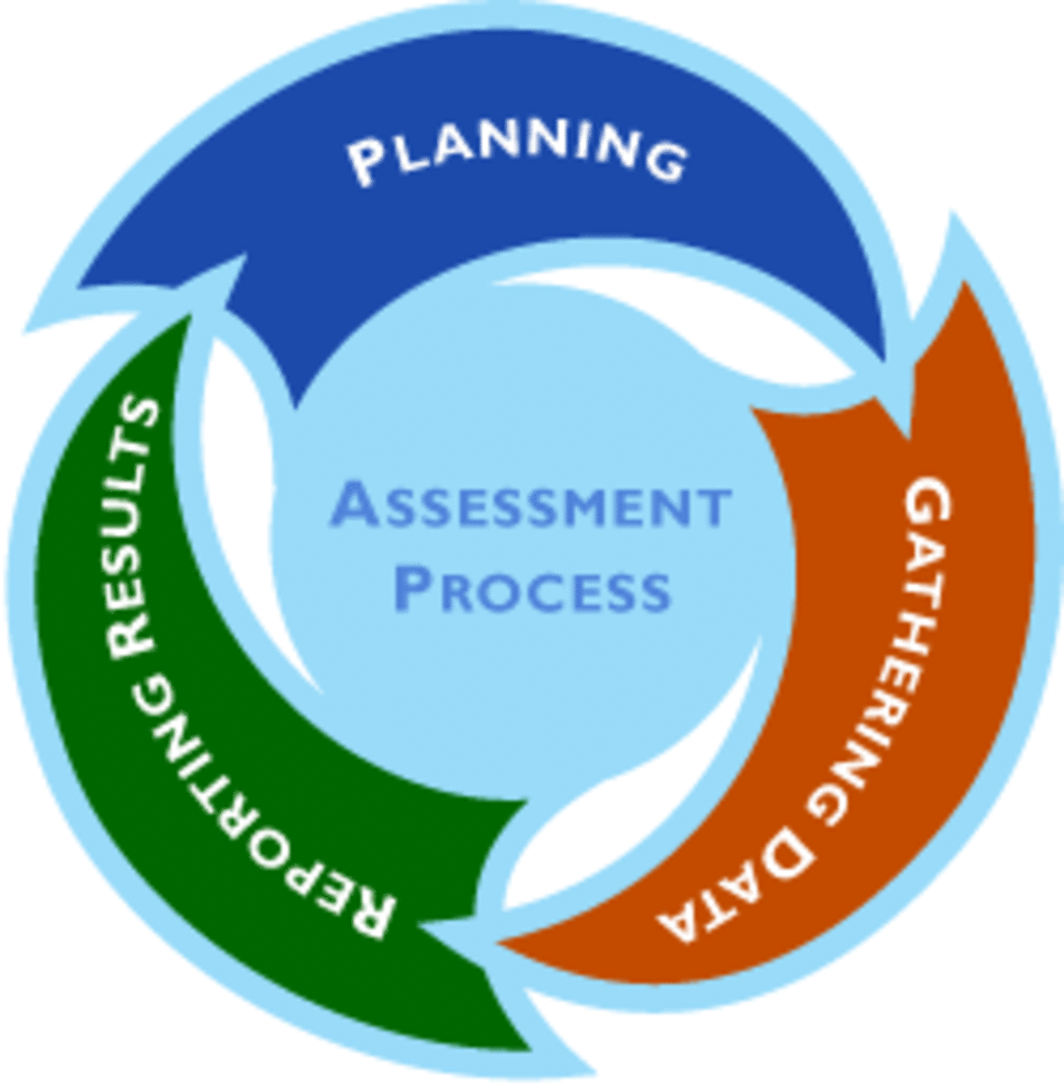 Education And Classes Opening For School Year 2020 2021 In The 