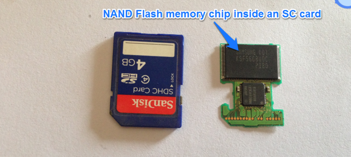 Types of Computer Storage Devices - HubPages