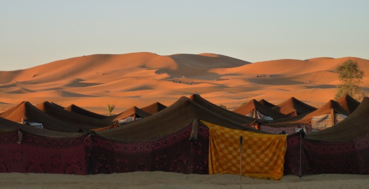 9 of the World's Hottest Deserts - HubPages