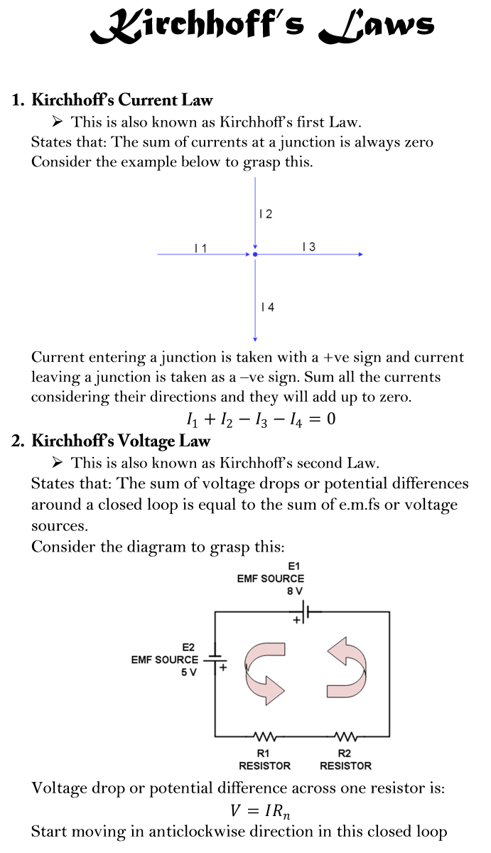 AS Level Physics Formula Sheet - HubPages