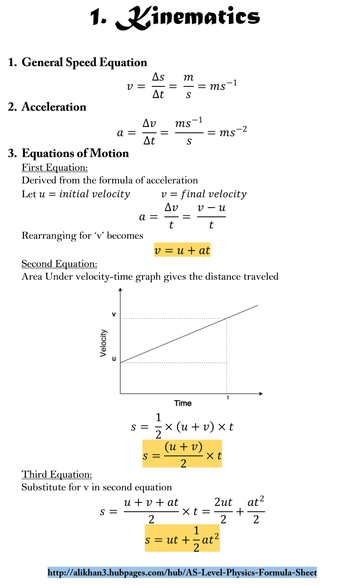 Nice Level 3 Waves Formula Sheet Ocr Booklet Chemistry A Nice Level 3 Waves Formula Sheet Ocr Booklet Chemistry A