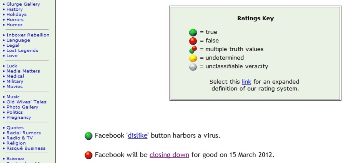Writer Tries to Fact-Check Snopes, and Fails Epically - HubPages
