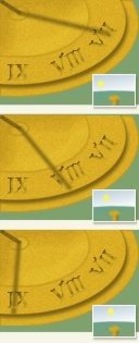 How to Make a Sundial, How Does a Sundial Work and Some Sundial History ...